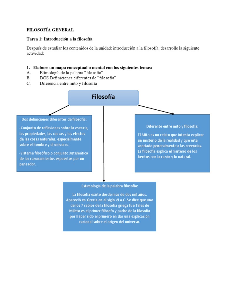 Filosofía General | PDF | Filosofía griega antigua | Razón