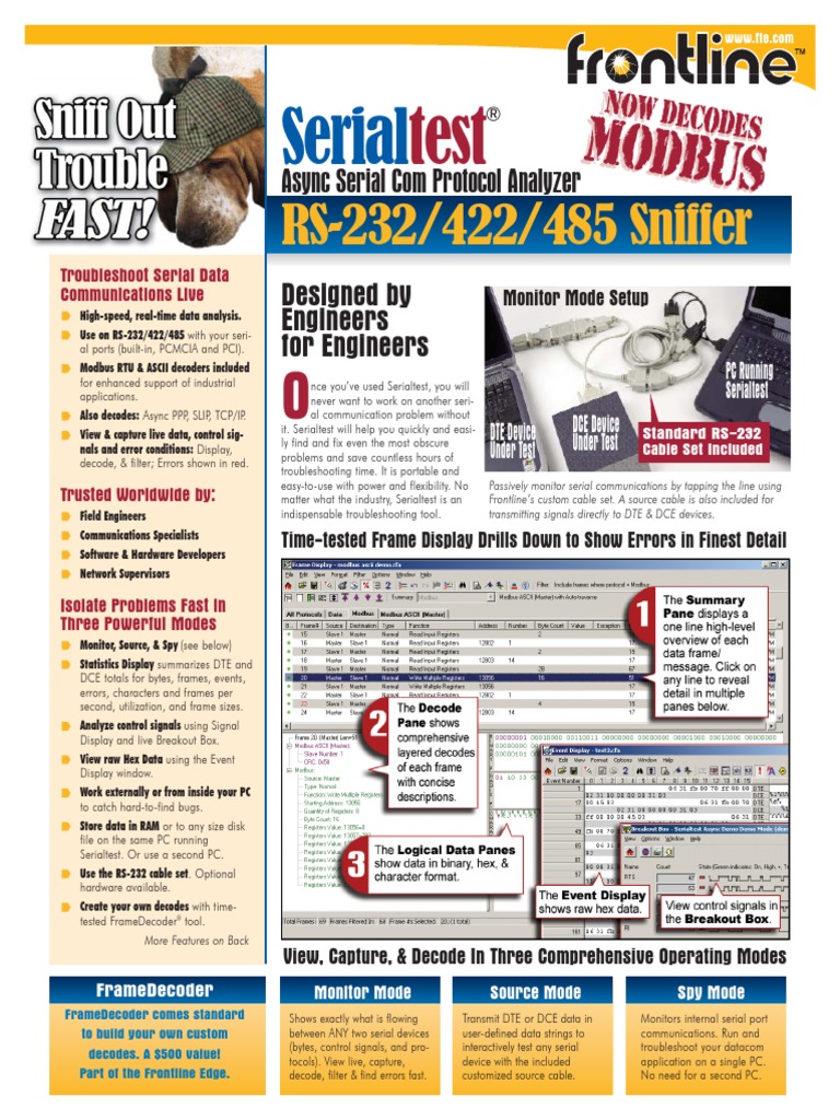 Frontline RS232 RS422 RS485 Sniffer Protocol Analyzer SerialTestAsync ...