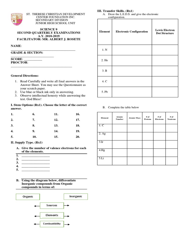 Science 9 Quarterly Exam Guide | PDF | Chemical Elements | Electron ...