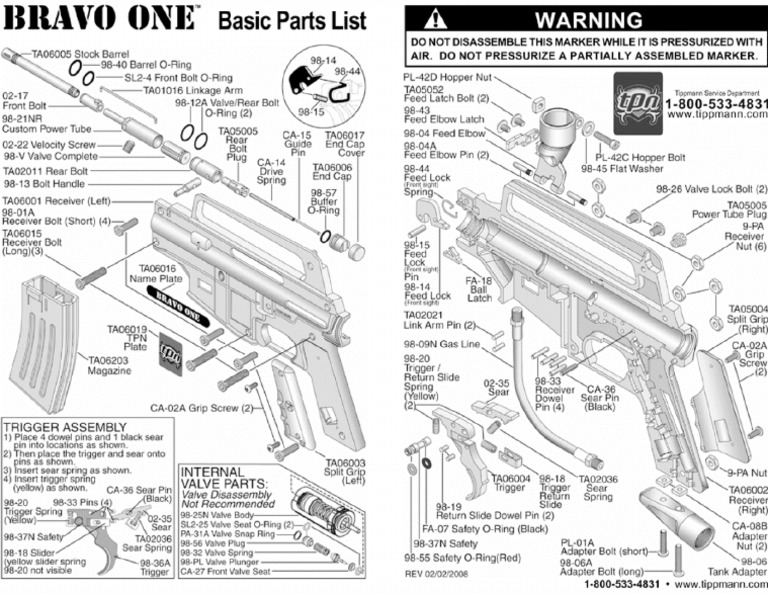 Tippmann Bravo One | PDF