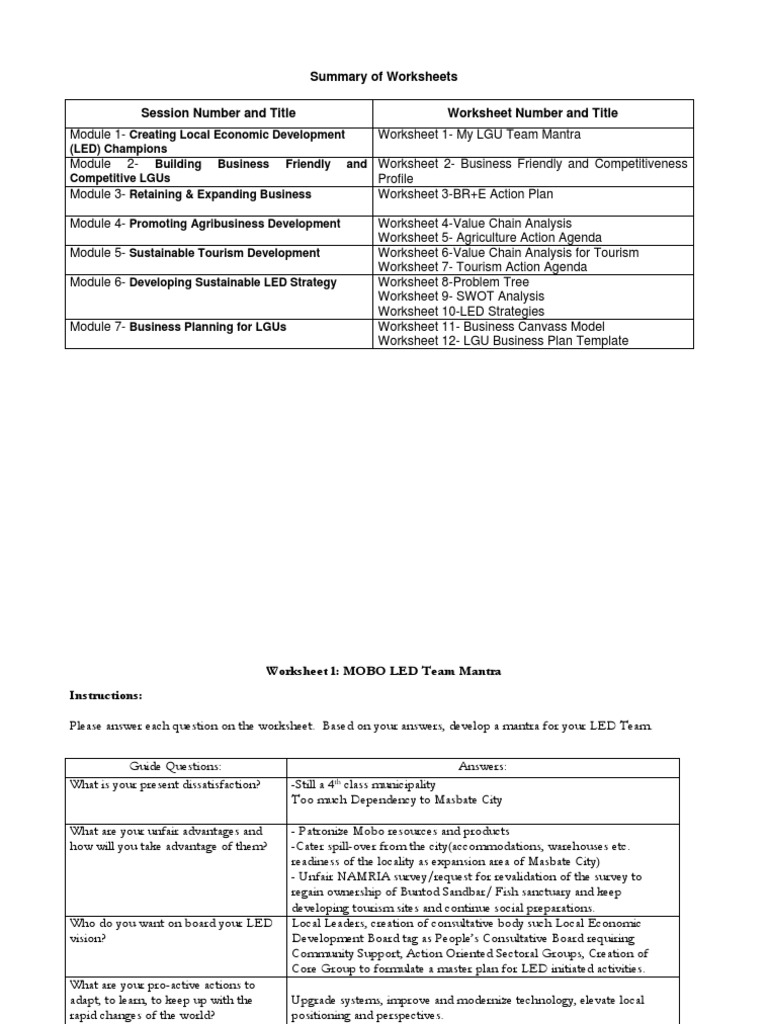 LED Worksheet | PDF | Business Model | Business Plan