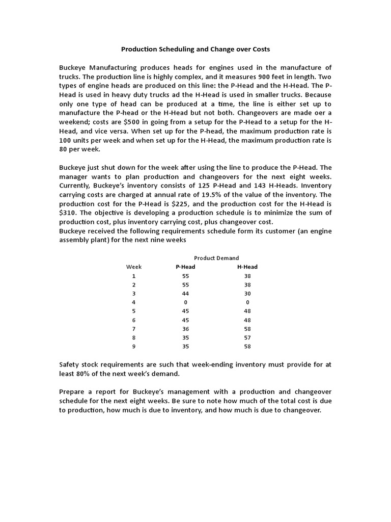 Production Schedule & Changeover Costs | PDF | Cost Of Goods Sold ...