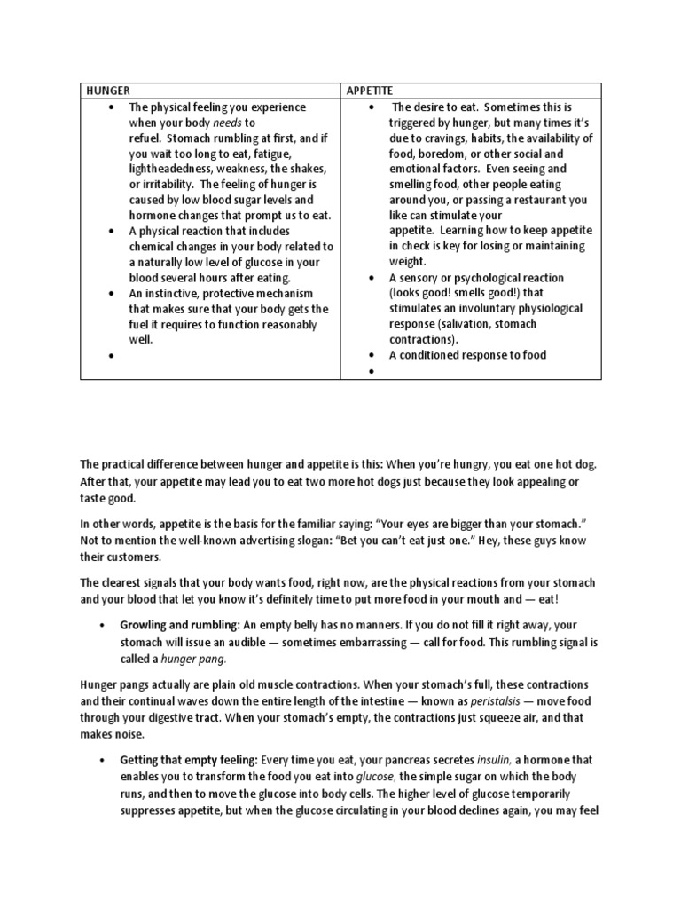 Hunger VS Appetite | PDF | Appetite | Eating