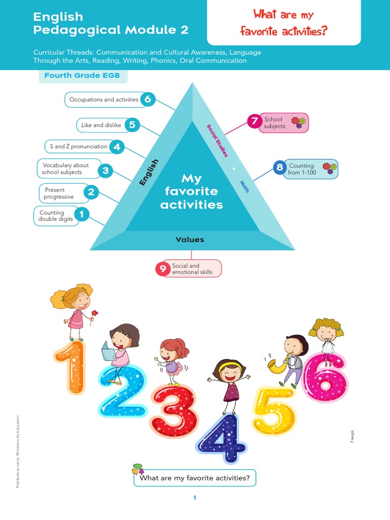 Ingles 4 Modulo 2 PDF | PDF | Alphabet | English Language