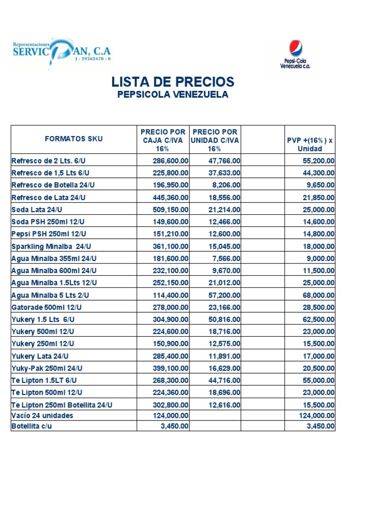 Lista de Precios Pepsi 2025 Venezuela | PDF