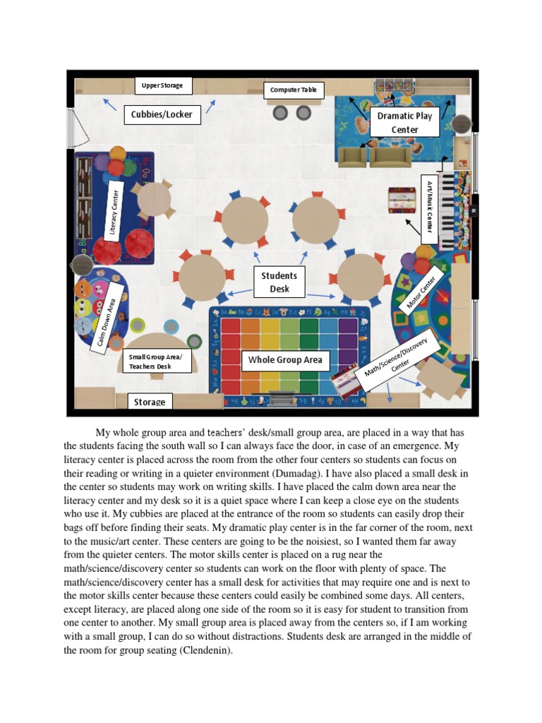 Classroom Floor Plan | PDF | Classroom | Behavior Modification