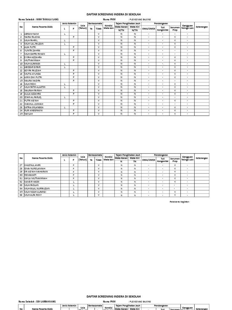 Blanko Screening Indera | PDF