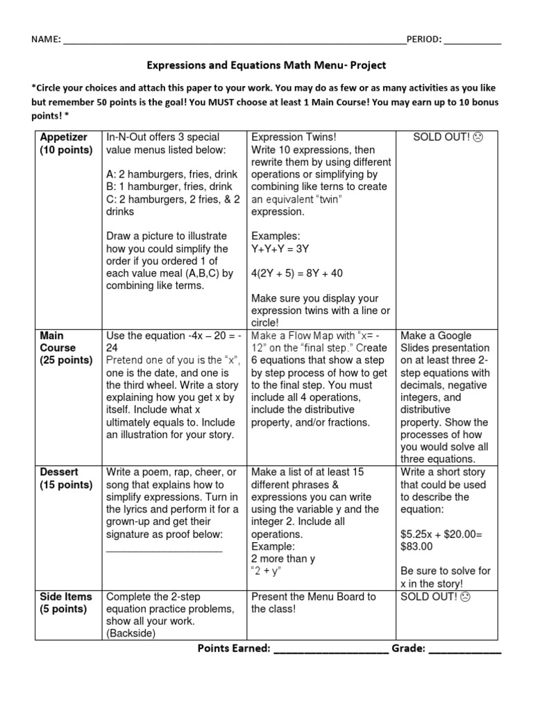 Menu Math Project | PDF | Menu | Equations