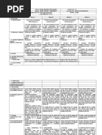 Lesson Plan in Practical Research 1 | PDF | Quantitative Research ...