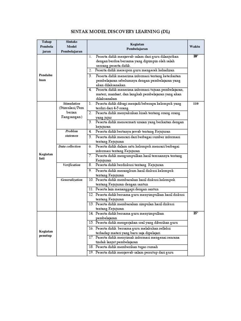 Sintak Model Discovery Learning | PDF