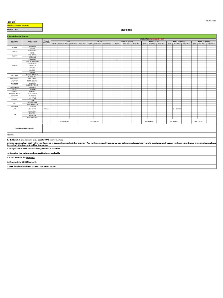 Template - Quotation Sheet for Container 的複本 | PDF | Transport | Water ...