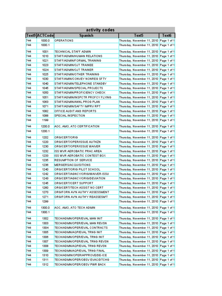 Activity Code From Data Base of WTC Required Tobe Entered... | PDF ...