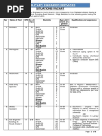 Hba Advance Agpr | PDF | Government | Business