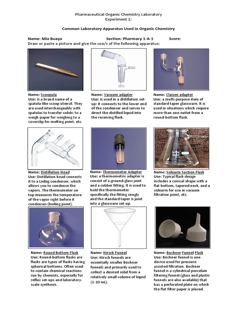 Organic Chemistry Lab Equipment Names
