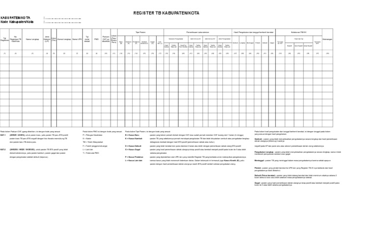 Format Register TB Kabupaten/Kota | PDF
