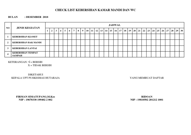 Check List Kebersihan Kamar Mandi Dan WC | PDF