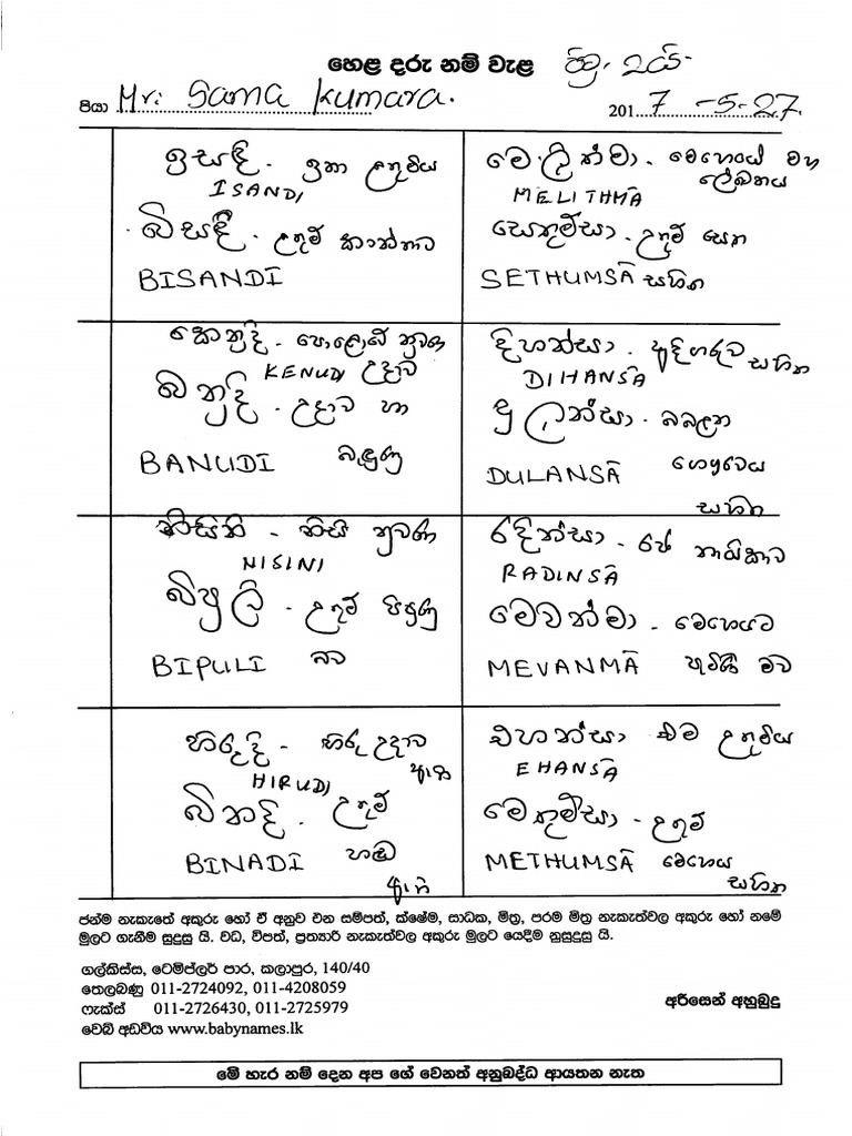 Baby Names46913 | PDF