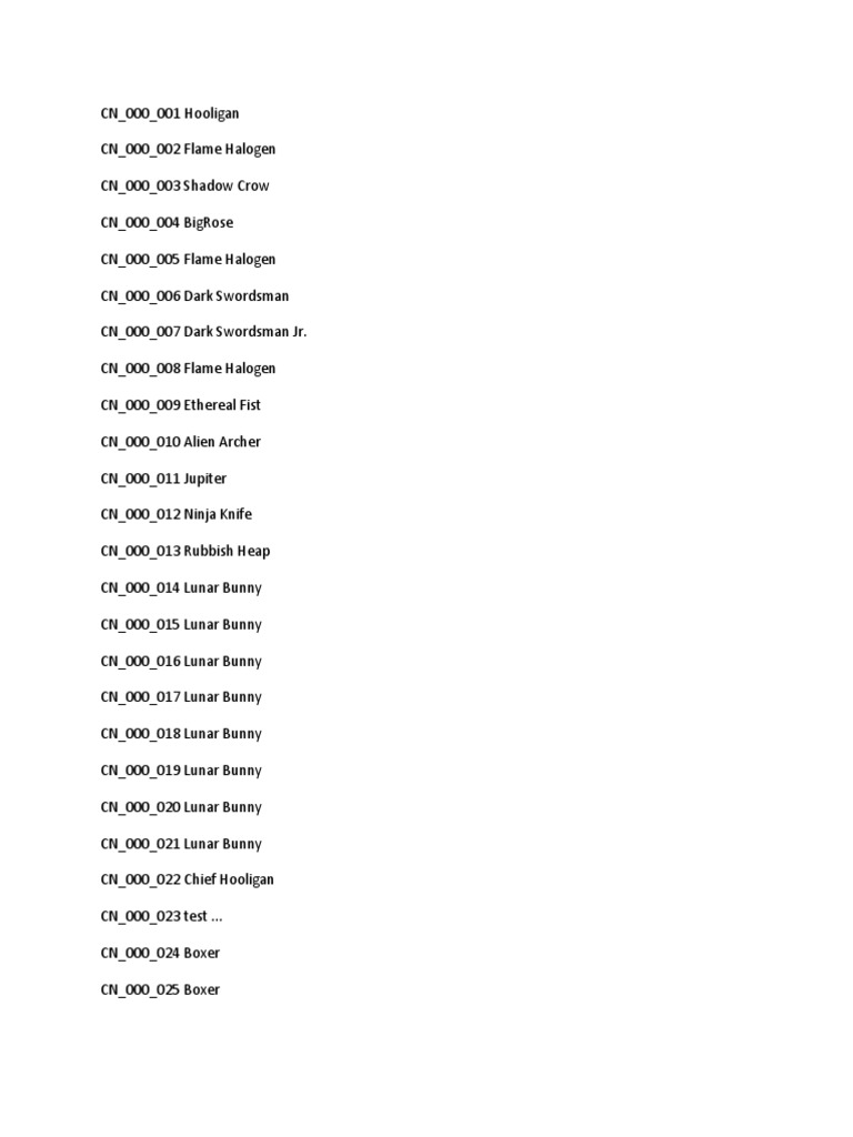 Ran Online Character and Mob List | PDF | Classroom