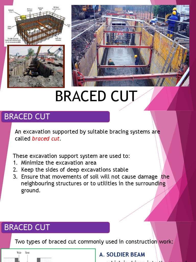 Braced Cut Excavation Design Guide | PDF | Deep Foundation | Materials