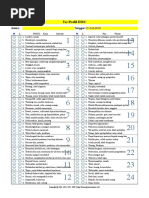 Tes DISC - Kunci Jawaban | PDF