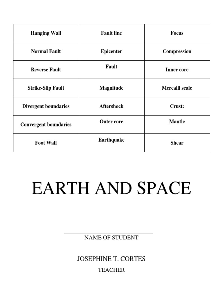 Hanging Wall | PDF | Fault (Geology) | Earthquakes