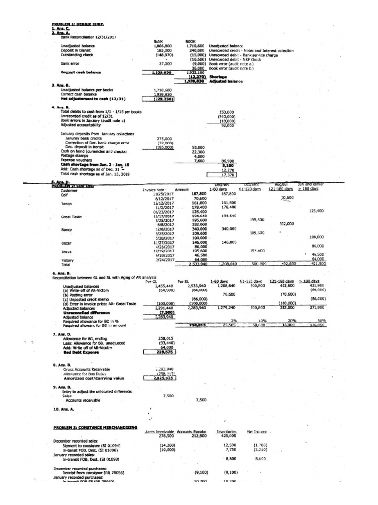 Resa Anskey 1 Final Preboard May 2018 | PDF