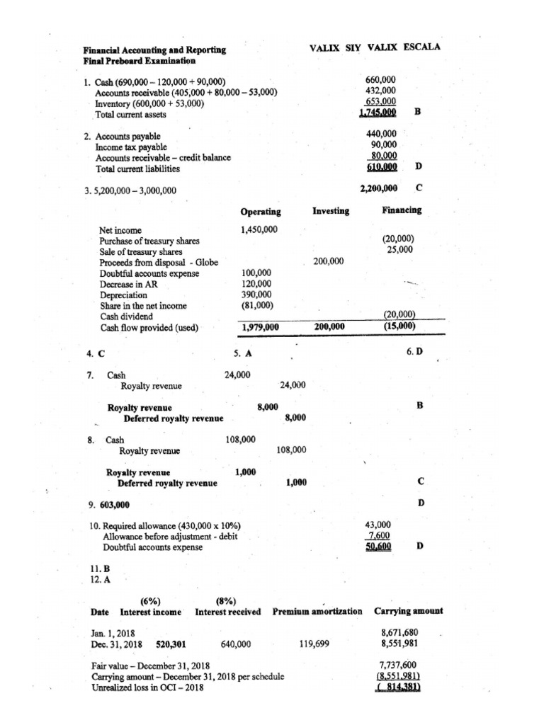 Cpar Anskey 1 Final Preboard May 2018 PDF | PDF
