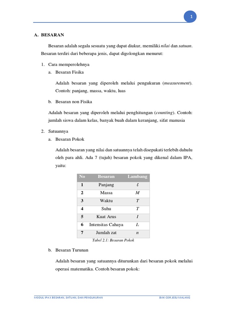 Besaran dan Satuan dalam IPA | PDF