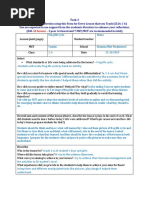 Action Plan For PLC | PDF | Curriculum | Lesson Plan