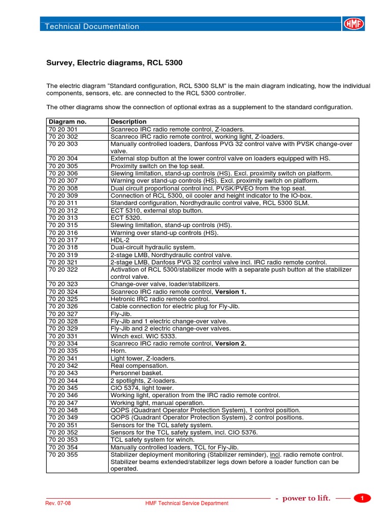 07-08, Survey, Electric Diagrams, RCL 5300 | PDF | Valve | Switch