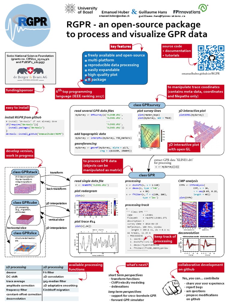 Huber and Hans (2018) RGPR A New Open Source Software Package For GPR ...