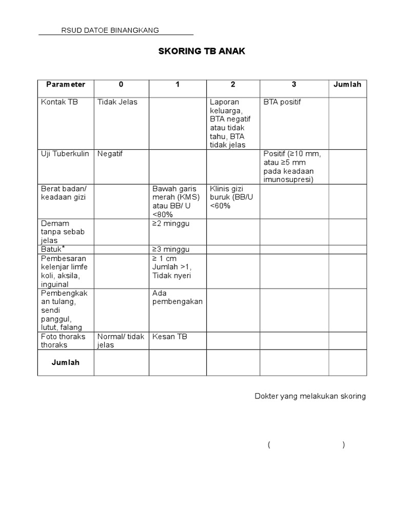 Skoring TB Anak | PDF