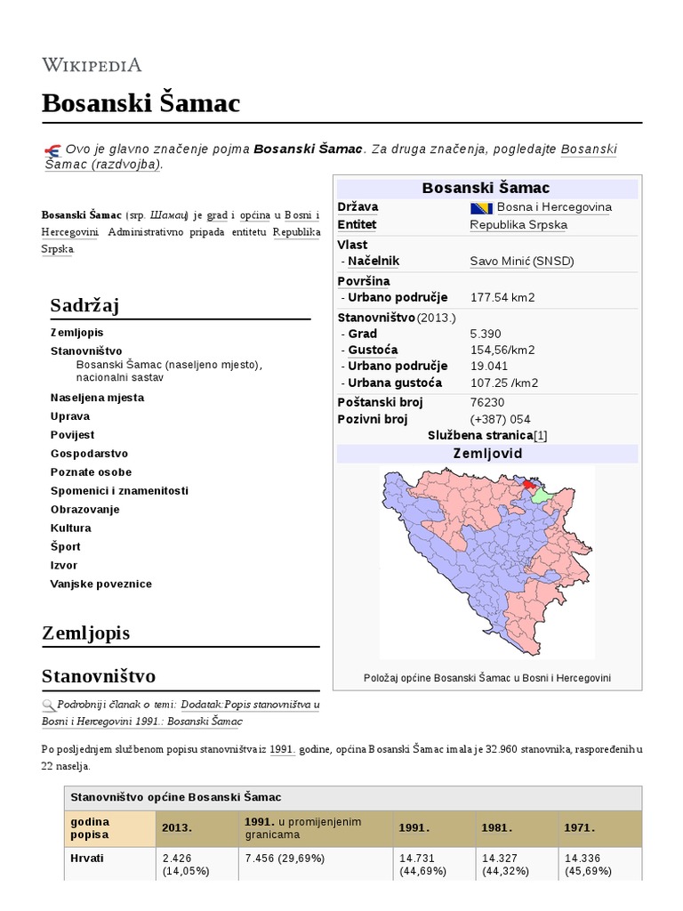 Bosanski Šamac | PDF