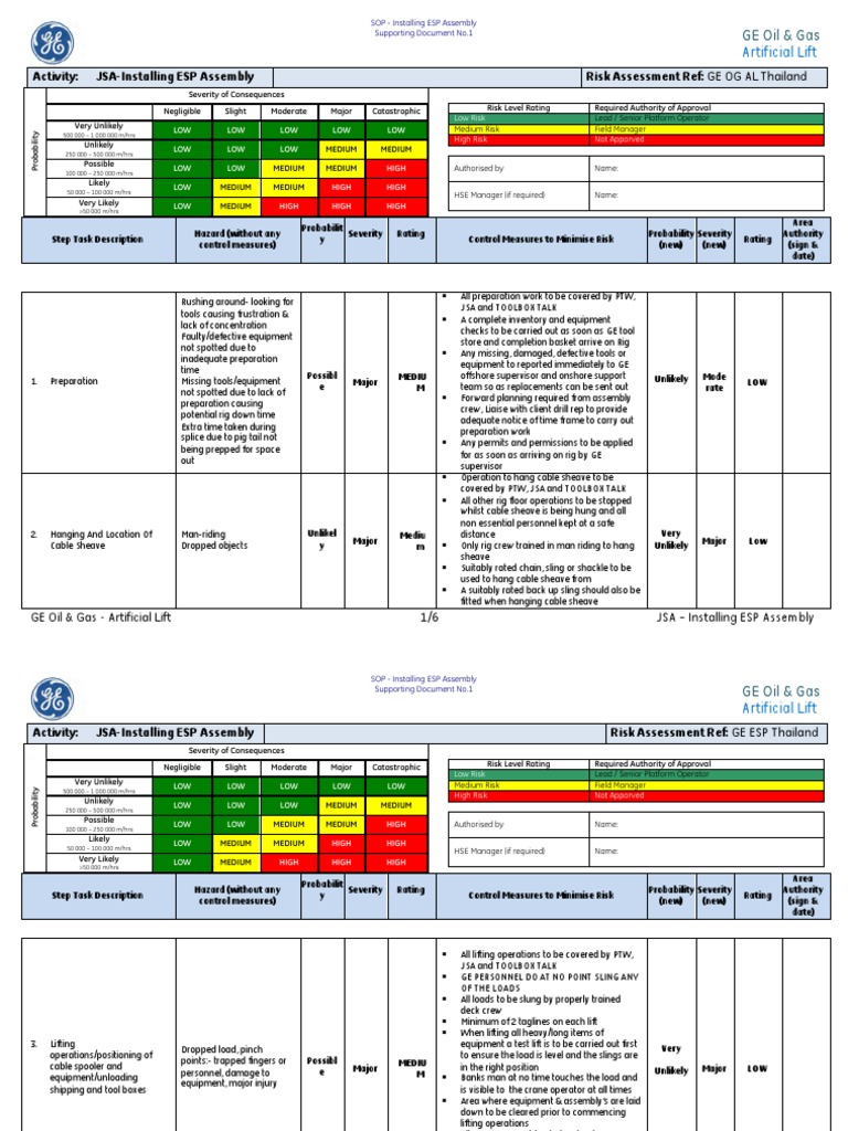 JSA for ESP Assembly Installation | PDF | Risk | Risk Assessment