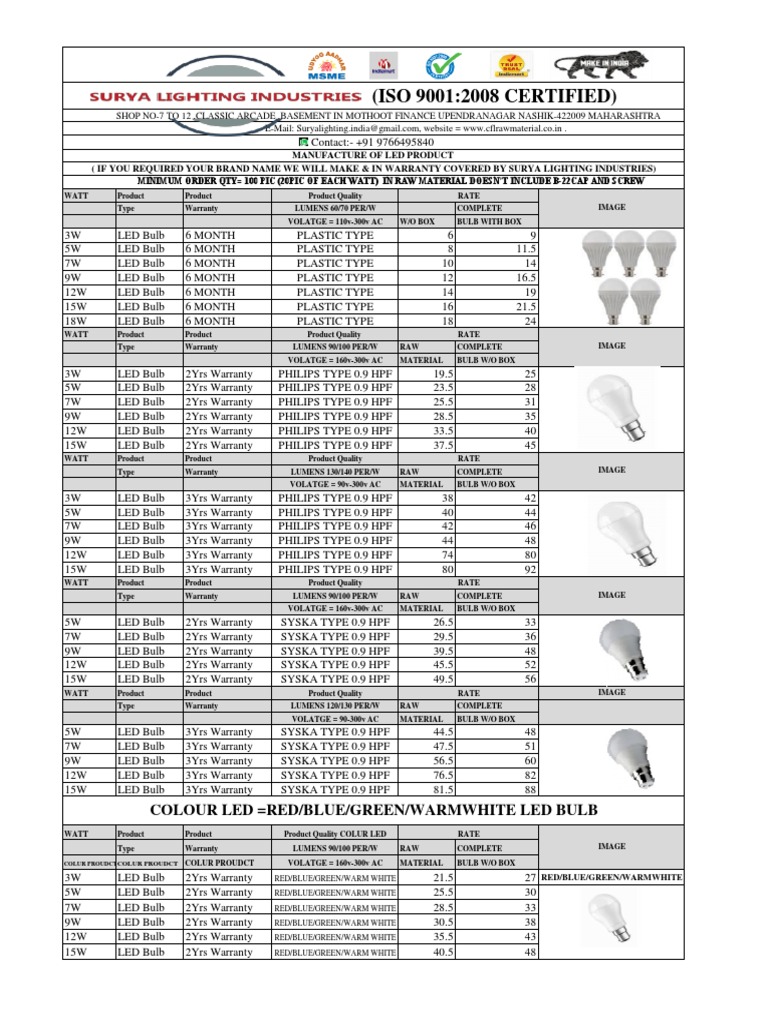 Surya Led Pricelist 11.09.2018 | PDF | Fluorescent Lamp | Light