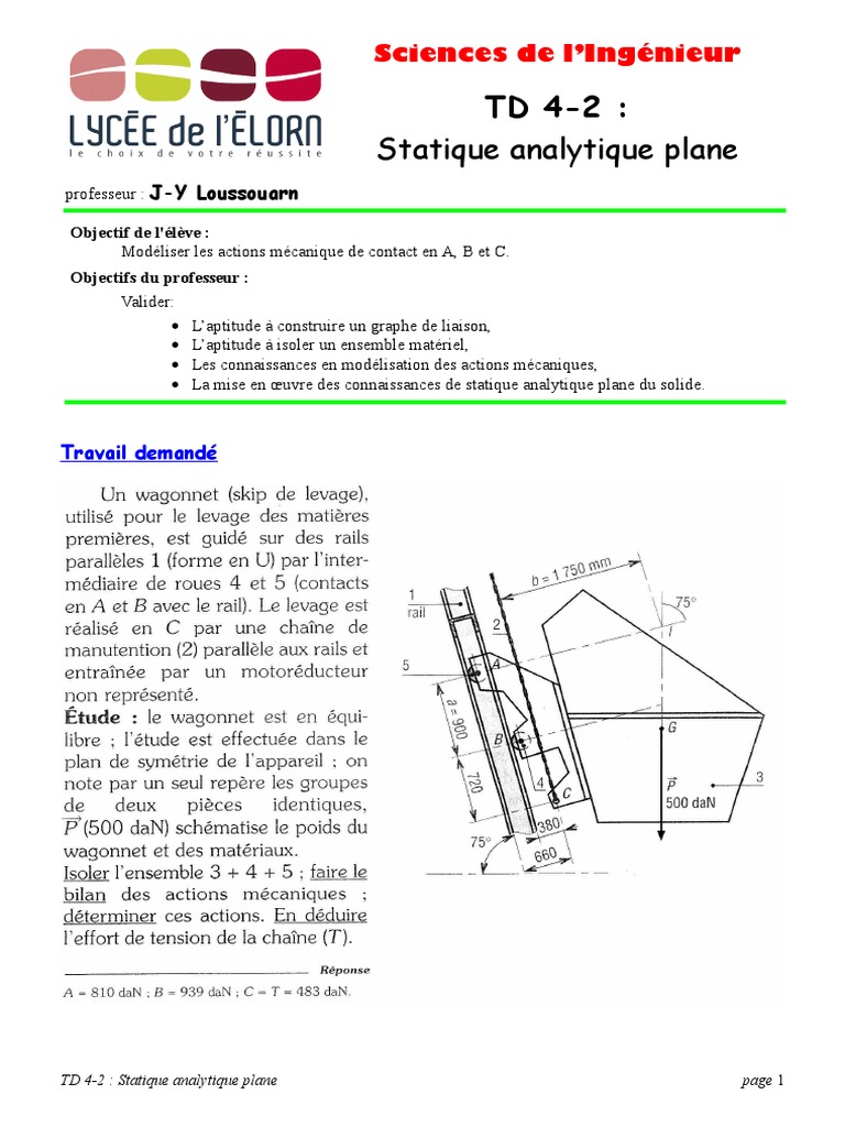 TD4-2 Statique Plane Skip | PDF
