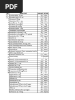 GMAP Poster | PDF | Health Care | Therapy