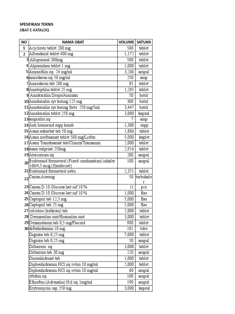 Spesifikasi Obat dan Alat Kesehatan | PDF | Cholesterol | Pharmacology