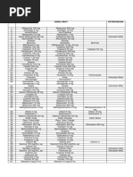 Golongan Dan Jenis Prekursor | PDF | Functional Group | Chemical Compounds