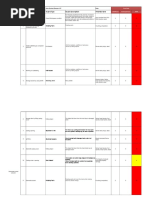 Safe Working Procedure For Loading and Unloading | PDF | Safety ...