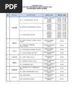Kalender Akademik UMN 2025 2026 | PDF