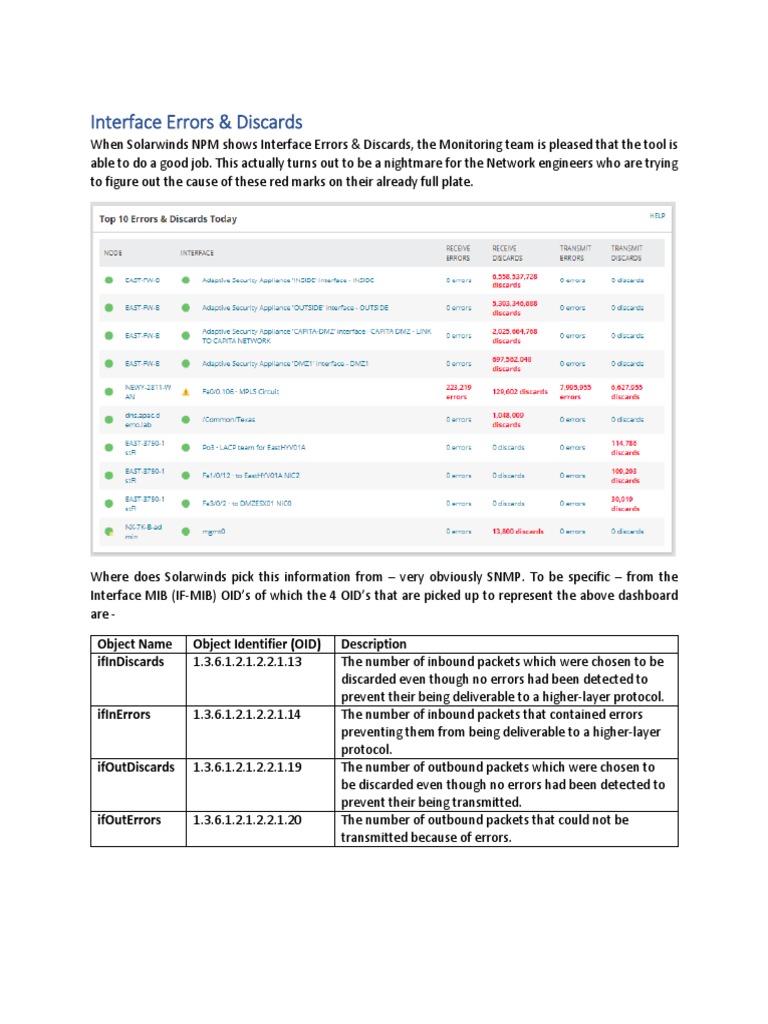 Interface Errors & Discards - Rev | PDF | Computer Networking ...