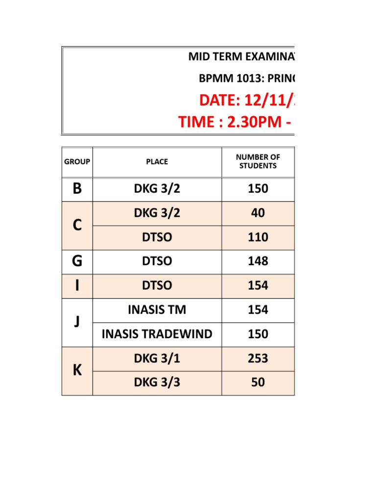 Mid Sem Time Table BPMM 1013 and Exam Venue | PDF | Vocational ...