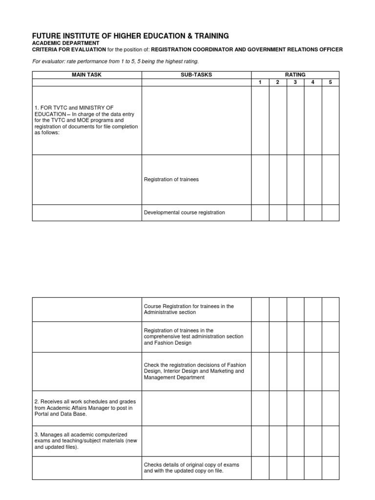 Sample Criteria For Job Evaluation | PDF | Test (Assessment) | Marketing