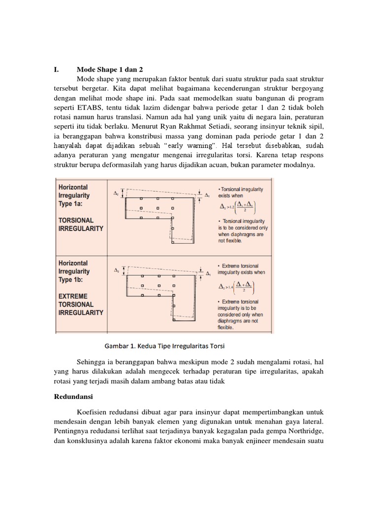 Mode Shape 1 Dan 2 | PDF