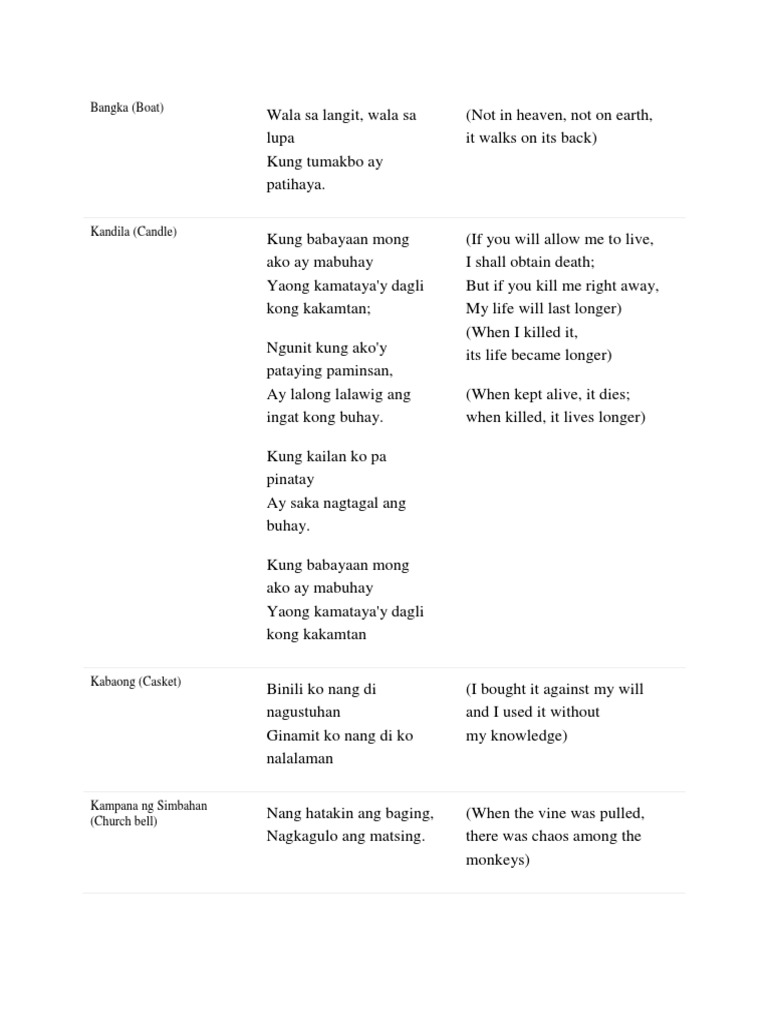 Bugtong | Download Free PDF | Nature