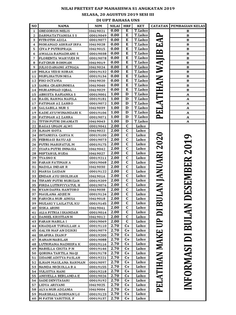Teap - 200819 - Pretest Eap s1 2019 Sesi III | PDF
