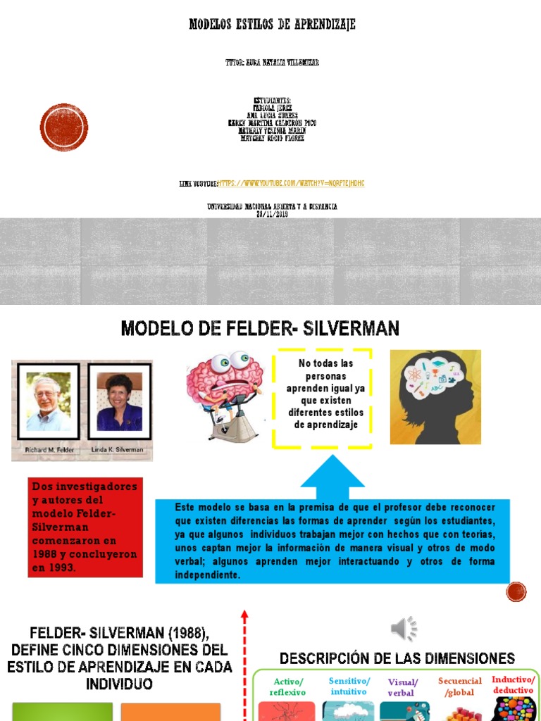 Estilos de aprendizaje según el modelo Felder-Silverman y Kolb | PDF ...