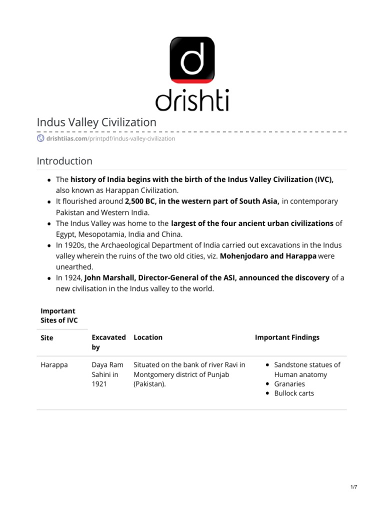 Indus Valley Civilization | PDF | Archaeology