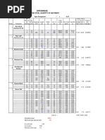 Estes Engine Chart Model Rocket | PDF | Rockets And Missiles | Vehicles